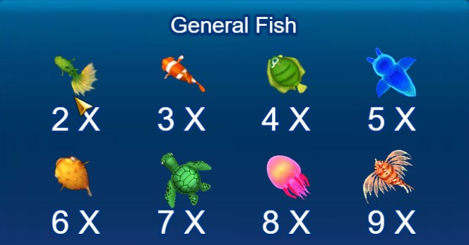 Bombing Fishing | Demo & Review by MyGame Casino (2024)